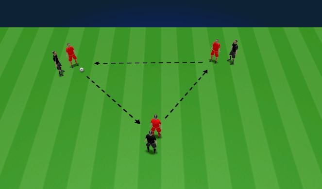 Football/Soccer: U5 Passing in a triangle (Technical: Passing & Receiving , Beginner)