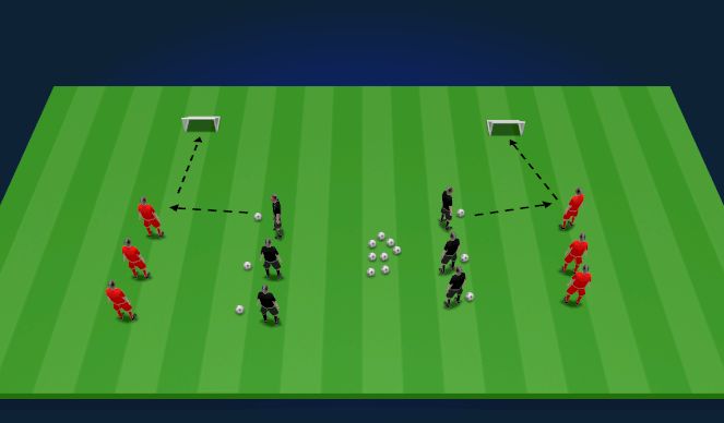 Football/Soccer: U5 session plan (Technical: General, Beginner)
