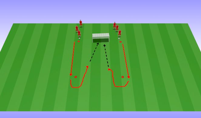 Football/Soccer: U5 session plan (Technical: General, Beginner)