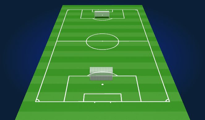 Football/Soccer: RHS 2025 - Build out of Back I (Tactical: Playing out ...