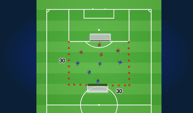 Football/Soccer: Defending the overload - Out of possession - Session 2 (Technical: Defensive ...