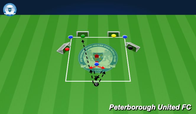 Football/Soccer: MF Position Specific passing/receiving (Technical ...