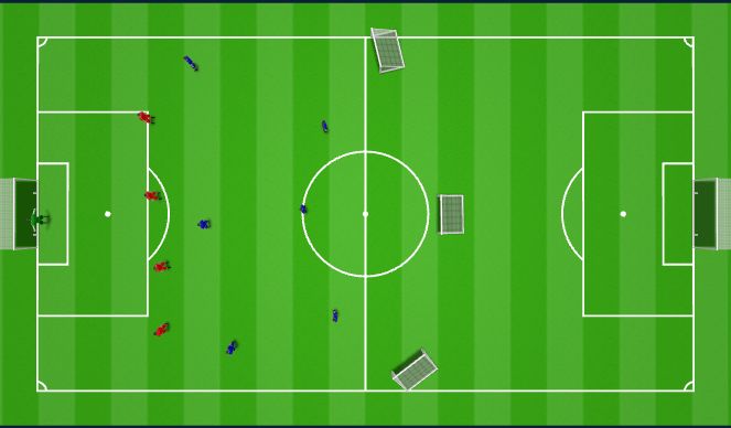 Football/Soccer: Highline FC week 8 session 2 Compactness and recovery ...