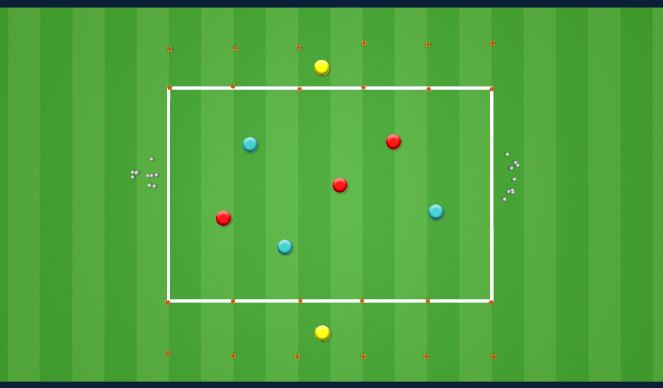 Football/Soccer: Skippy 17/06/25 (Tactical: Combination play, Academy ...
