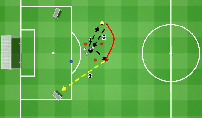 Football/Soccer: Individual Training Session #1 (Functional: Striker ...