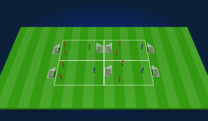 Football/Soccer: Highline FC week 9 session 2 defending wide areas (Tactical: Defensive ...