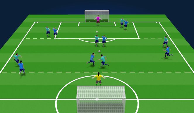 Football/Soccer: Defending Games (Functional: Defender, Moderate)