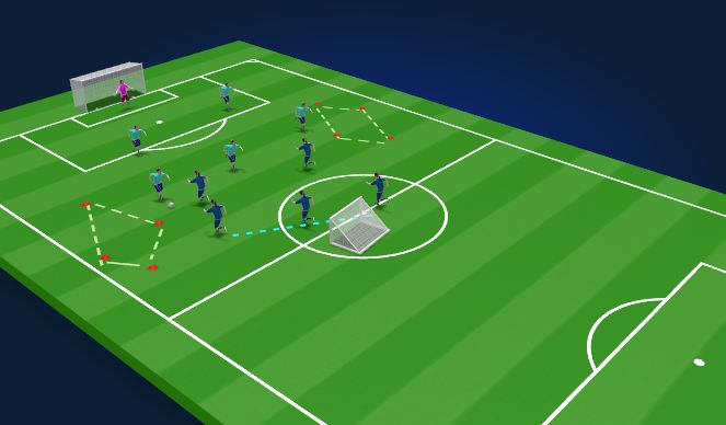 Football/Soccer: Switching Play (Tactical: Possession, Moderate)