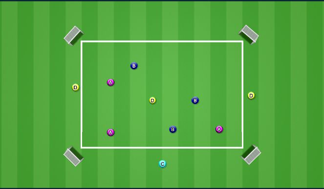 Football/Soccer: Possession (Tactical: Possession, Advanced)