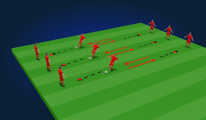 Football/Soccer: Preseason Ballwork/Fitness (Technical: Ball Control ...