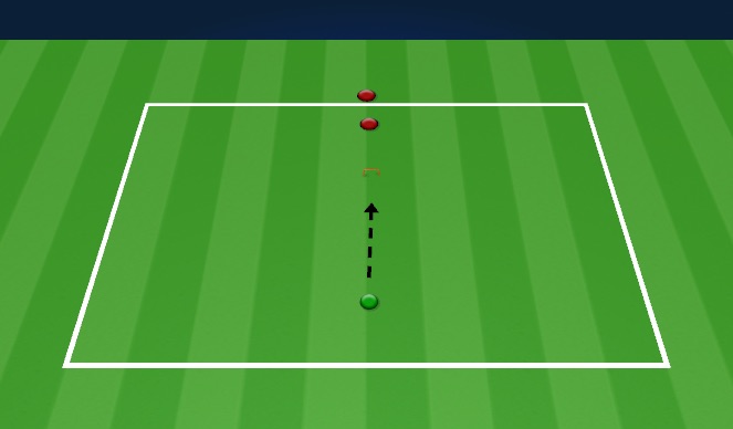 Football/Soccer: Higher Cross Balls (Goalkeeping: Crossing/High balls ...