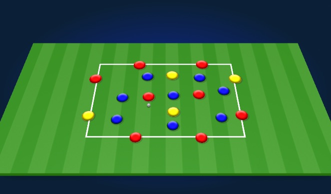 Football/Soccer: POSSESSION (Tactical: Possession, Academy Sessions)