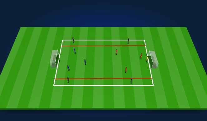 Football/Soccer: Highline FC week 3 Session 2 Crossing and finishing ...