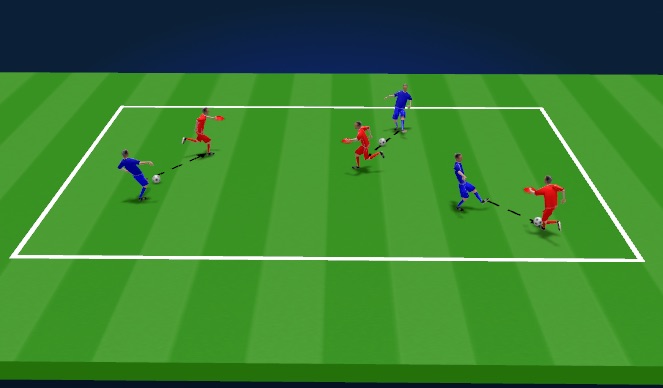 Football/Soccer: SRFCU 6/18 (Technical: Passing & Receiving , Moderate)