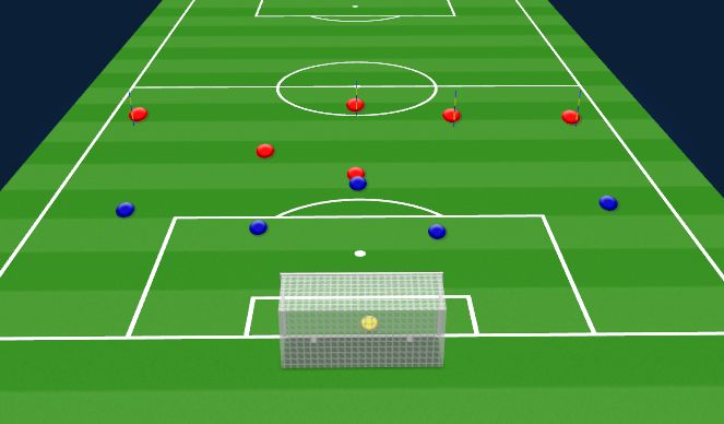 Football/Soccer: Attacking connections (Tactical: Attacking principles ...