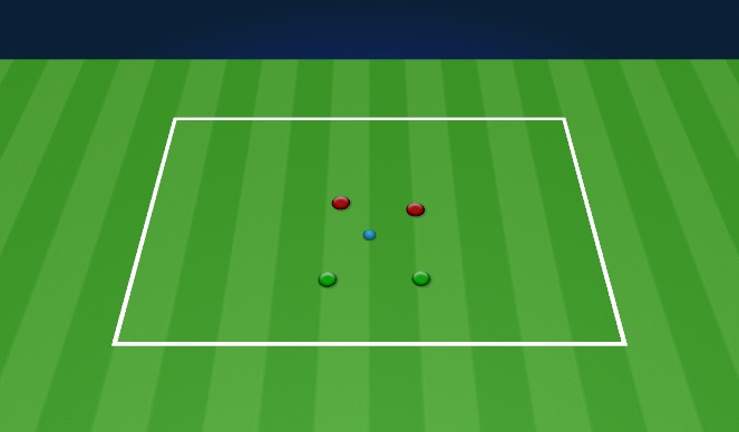 Football/Soccer: Reactions (Goalkeeping: Reaction saves, Moderate)