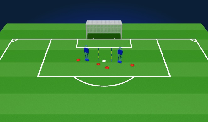 Football/Soccer: Reactions (Goalkeeping: Reaction saves, Moderate)