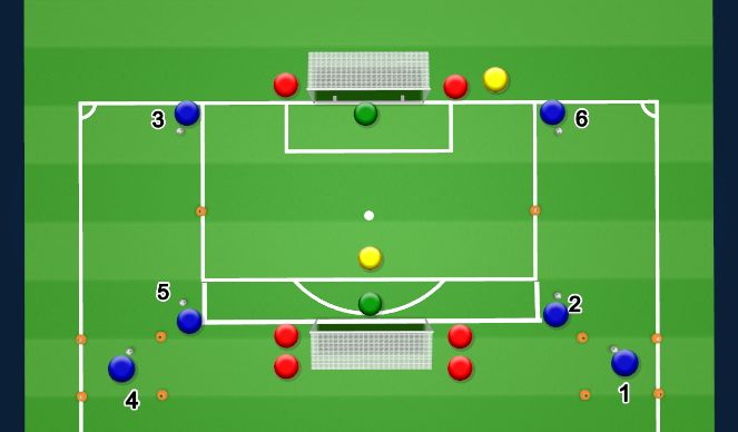 Football/Soccer: Defending Crosses (Set-Pieces: Corners, Beginner)