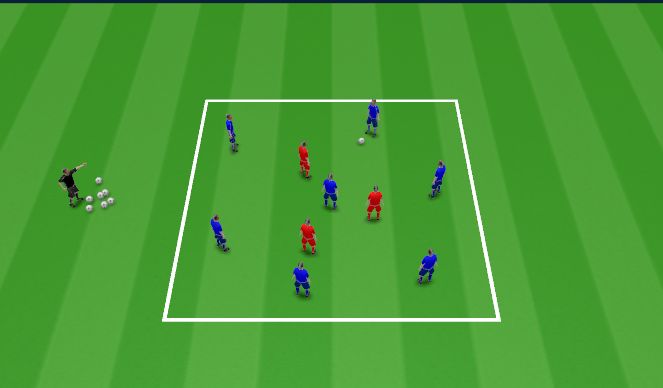 Football/Soccer: Possession (Tactical: Possession, Beginner)