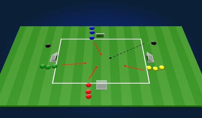Football/Soccer: Four goal game (Technical: Dribbling and RWB, Beginner)