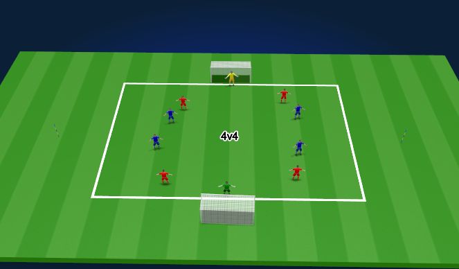 Football/Soccer: combine to finish clone (Tactical: Combination play ...