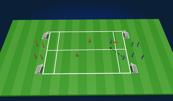 Football/Soccer: Skill Dev Session 1 Defending Clone (Technical ...