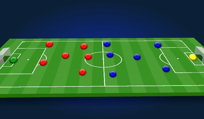 Football/Soccer: Team Training with 1v1 Progression 2 (Technical ...