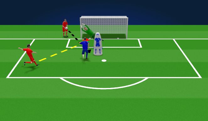 Football/Soccer: UEFA GK Session 1 (Goalkeeping: Shot stopping, Academy ...