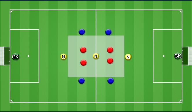 Football/Soccer: Transition To Attack U15B T3W9 (Academy: Attacking ...
