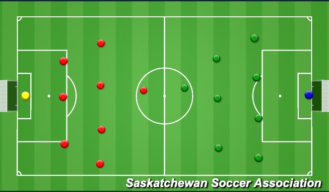 Football/Soccer: Attacking transition - switching the point of attack ...