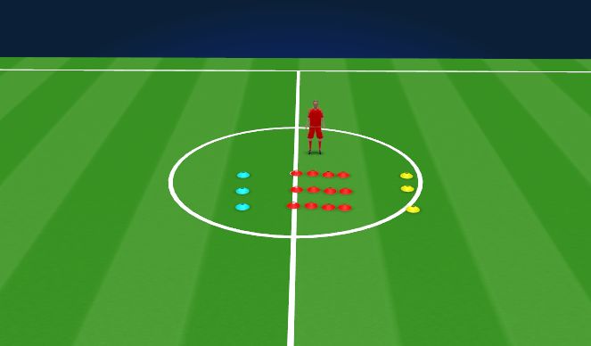 Football/Soccer: Example session 1 (Technical: General, Beginner)