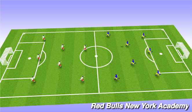Football/Soccer: Zonal Defending (Tactical: Defensive principles ...