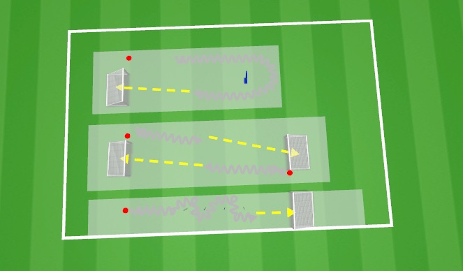 Football/Soccer: Kids Dribble Day (Technical: Dribbling and RWB ...