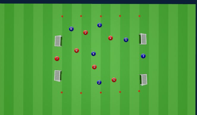 Football/Soccer: Technical: Passing & Receiving - Activation Session ...