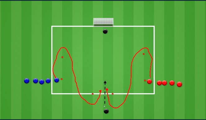Football/Soccer: Finishing (Technical: Shooting, Beginner)