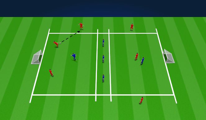 Football/Soccer: Playing out the Back (Tactical: Possession, Academy ...