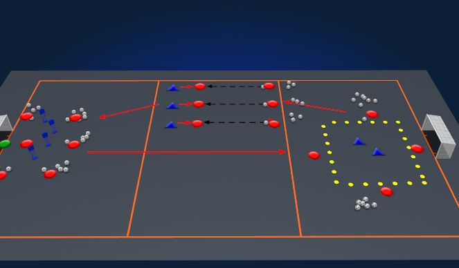 Football/Soccer: IFA NPP Technical Carousel - Rondo, Receiving and ...