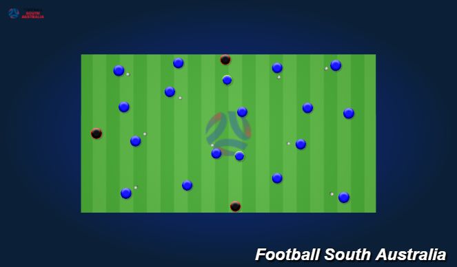 Football/Soccer: FSA-Emerging Group 13's-Press and Intercept (Technical ...