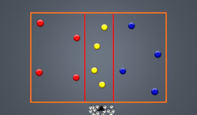 Football/Soccer: IFA NPP General Rondo Practice (Technical: Passing ...