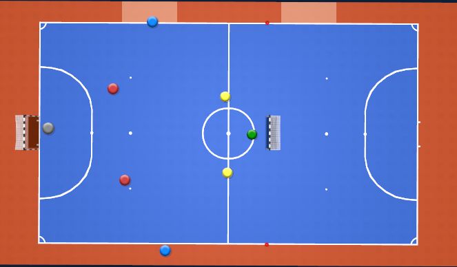 Futsal: Individual Attack - Feints + First Touch (Tactical: Attacking ...