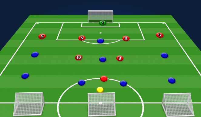 Football/Soccer: OA2 SSG defending the overload (Technical: Attacking and Defending Skills ...