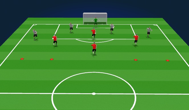 Football/Soccer: Movement & Passing Session 2 (Technical: Movement off ...