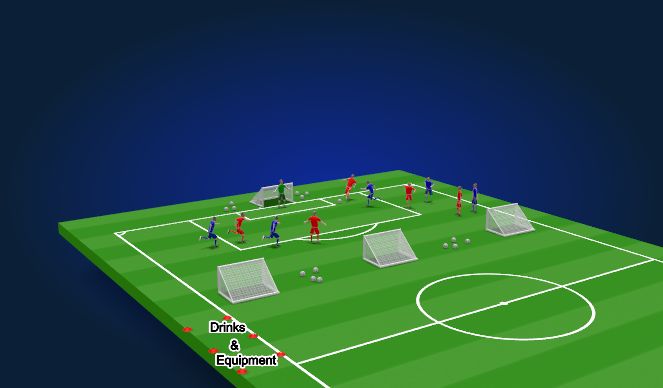 Football/Soccer: SSG-Small Sided Game 5v5 Attacking transition - Task 4 ...