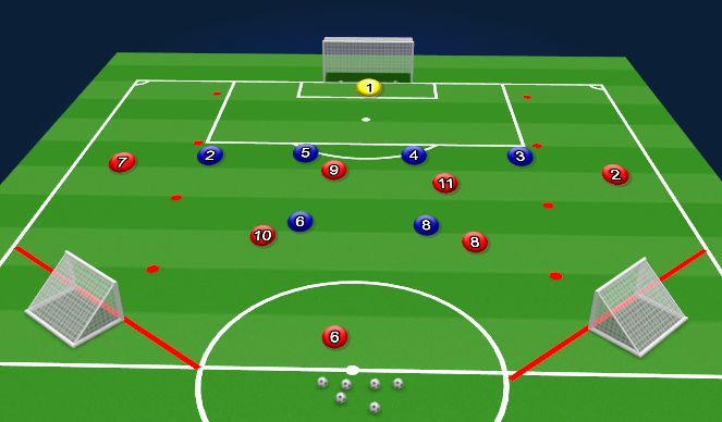 Football/Soccer: UEFA C License: Defending the Switch of Play (Tactical ...