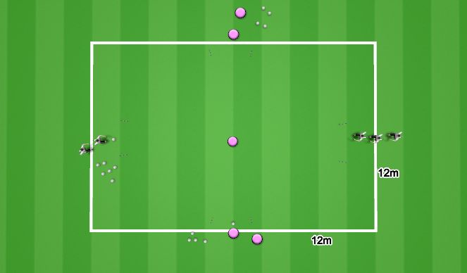 Football/Soccer: 1v1 Defending - Applying pressure on ball carrier ...
