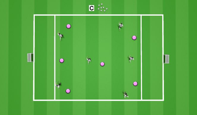 Football/Soccer: 1v1 Defending - Applying pressure on ball carrier ...