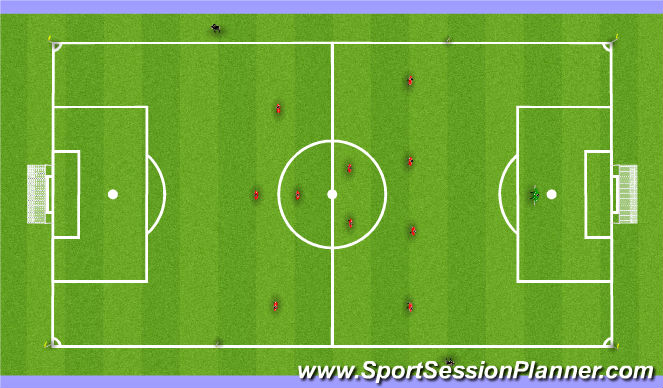 Football/Soccer: Retreat line (Functional: Midfielder, Beginner)