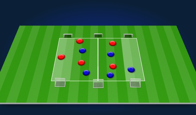 Football/Soccer: AC Milan U12/14 session - Stopping the switch - Sunday ...