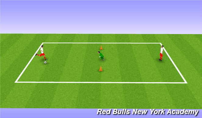 Football/Soccer: Rebels U10: Shooting: Session 6 (Technical: Shooting ...