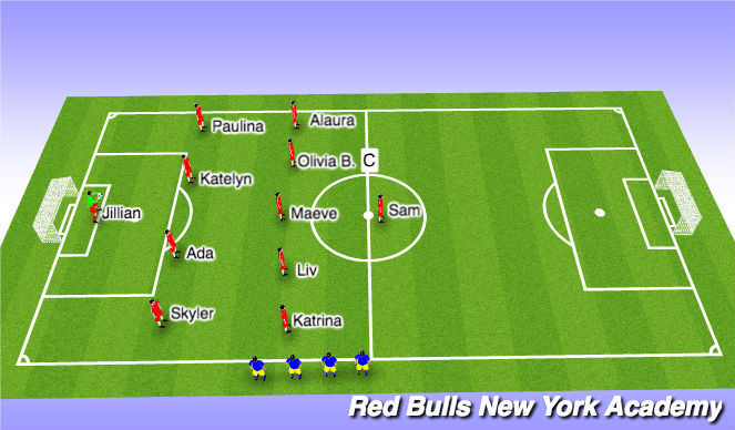 Football/Soccer: Mt Pleasant Rebels Line Up 05/01 (Technical: Attacking ...